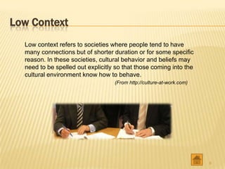 High Context and Low Context | PPTX