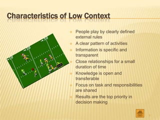 High Context and Low Context | PPTX