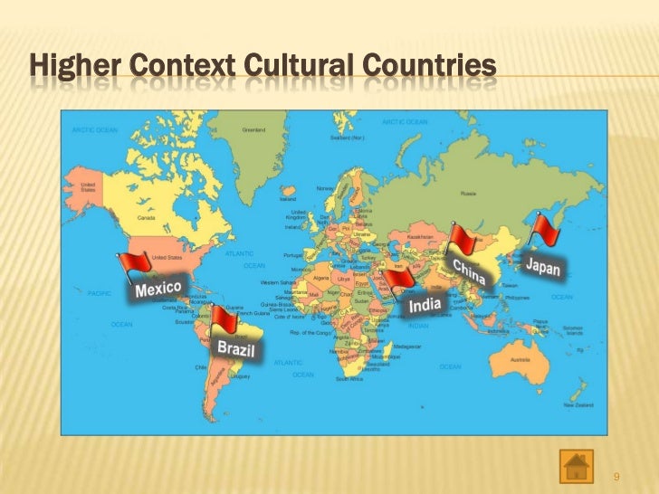 High Context and Low Context