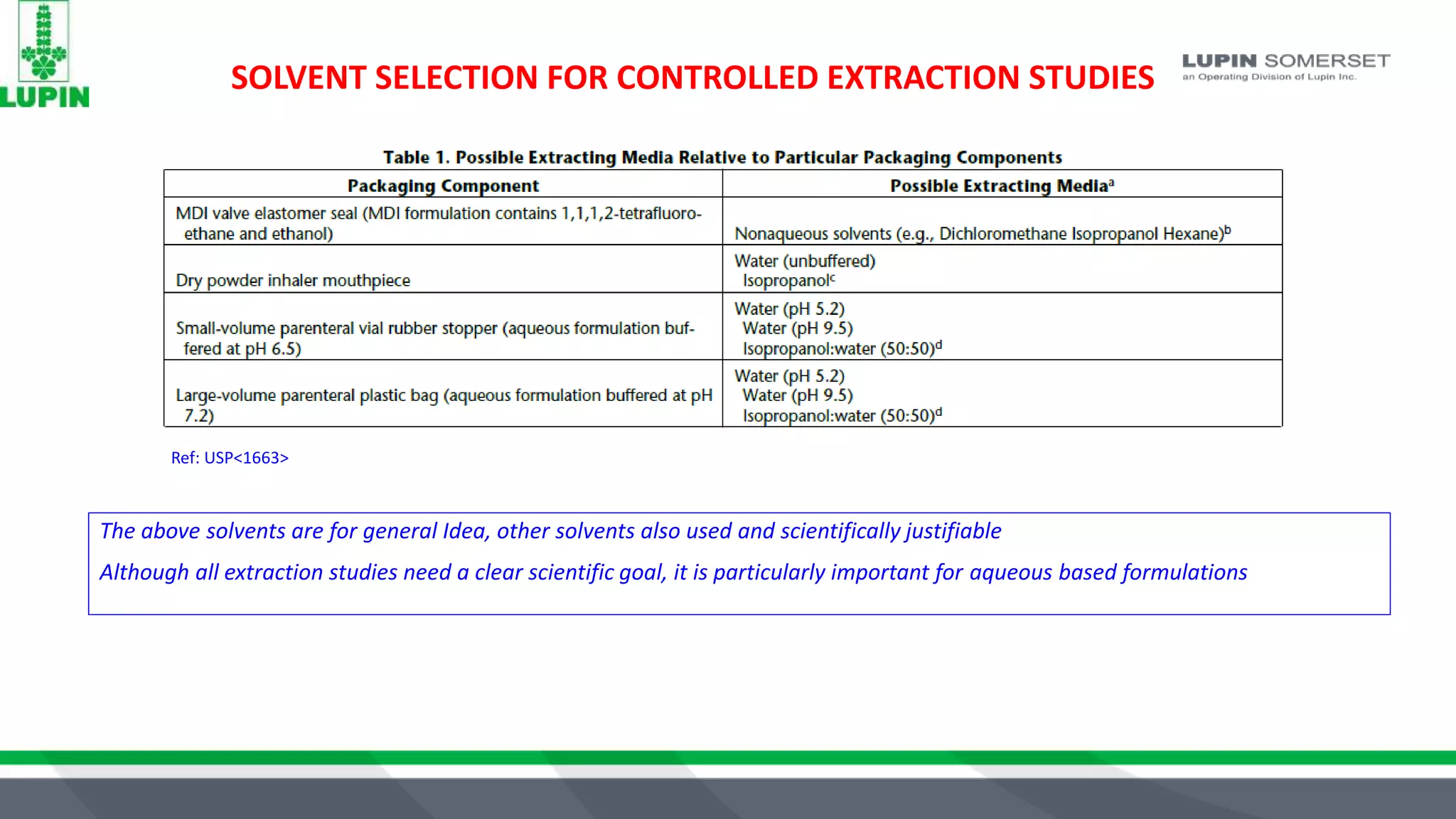 Extractables and leachables regulatory perspectives | PPTX