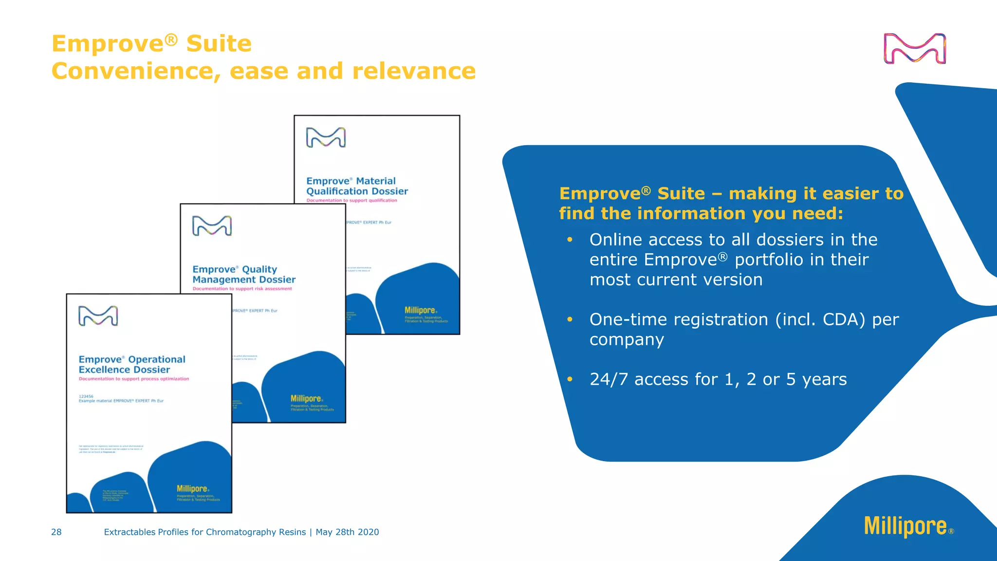 Extractables profiles for chromatography resins - adapted approach of ...