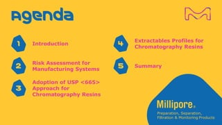 Extractables profiles for chromatography resins - adapted approach of upcoming USP | PDF