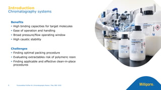 Extractables profiles for chromatography resins - adapted approach of ...