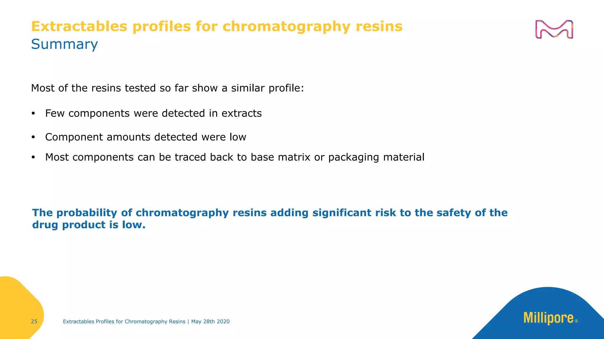 Extractables profiles for chromatography resins - adapted approach of ...