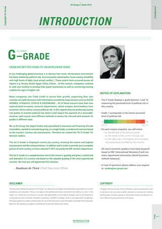Country Risk Global Grading | PDF