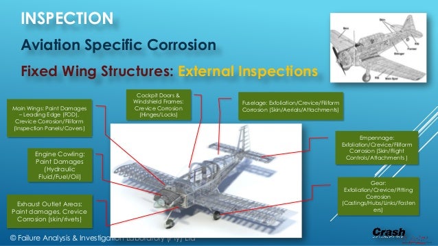 Extract CrashLAB Aviation Corrosion Control Course