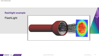 Extracted pages from LightTools-Basic-Training-E-learning_5.pdf | 3-D ...