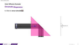 Extracted pages from LightTools-Basic-Training-E-learning_5.pdf | 3-D ...