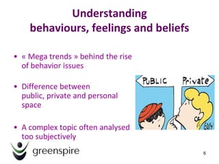 Extract from presentation on dealing with unfair and inappropriate ...