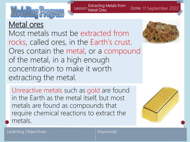 Extracting-Metals-from-Metal-Ores-3.pptx