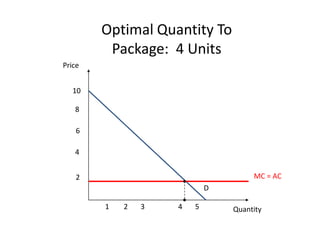 Extracting Consumer Surplus | PPT