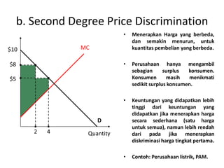 Extracting Consumer Surplus | PPT