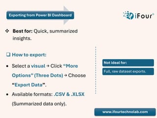 Extracting Data from Power BI into Excel | PDF
