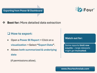 Extracting Data from Power BI into Excel | PPT