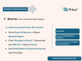 Extracting Data from Power BI into Excel | PPT