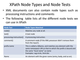 Extracting data from xml | PPTX | Web Design and HTML | Internet