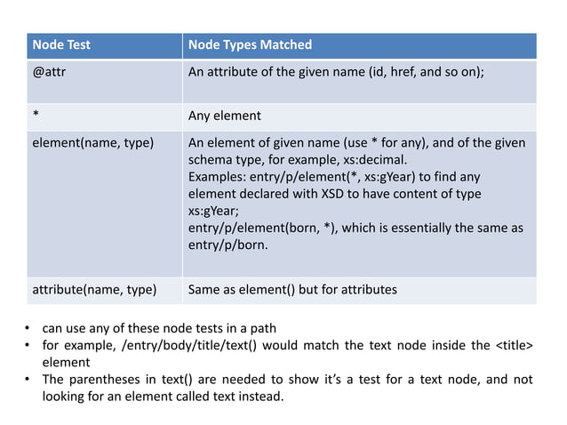Extracting data from xml | PPT