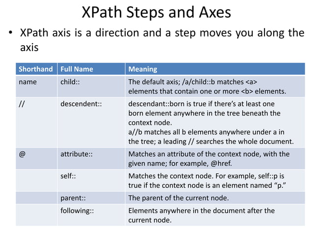 Extracting data from xml | PPT