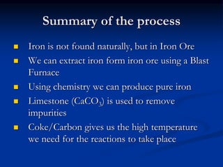 Extracting iron ppt.ppt