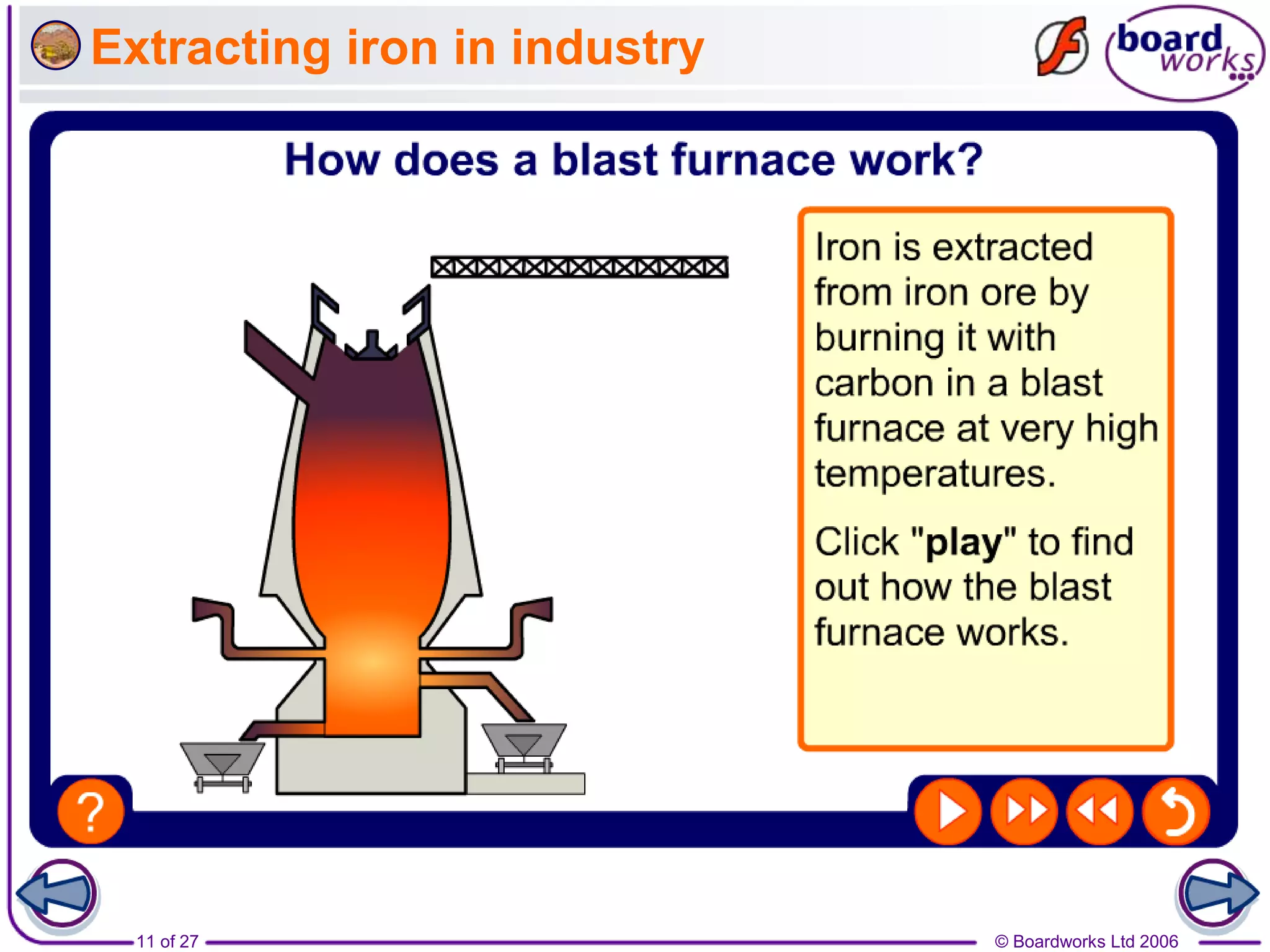 Extracting metals.ppt