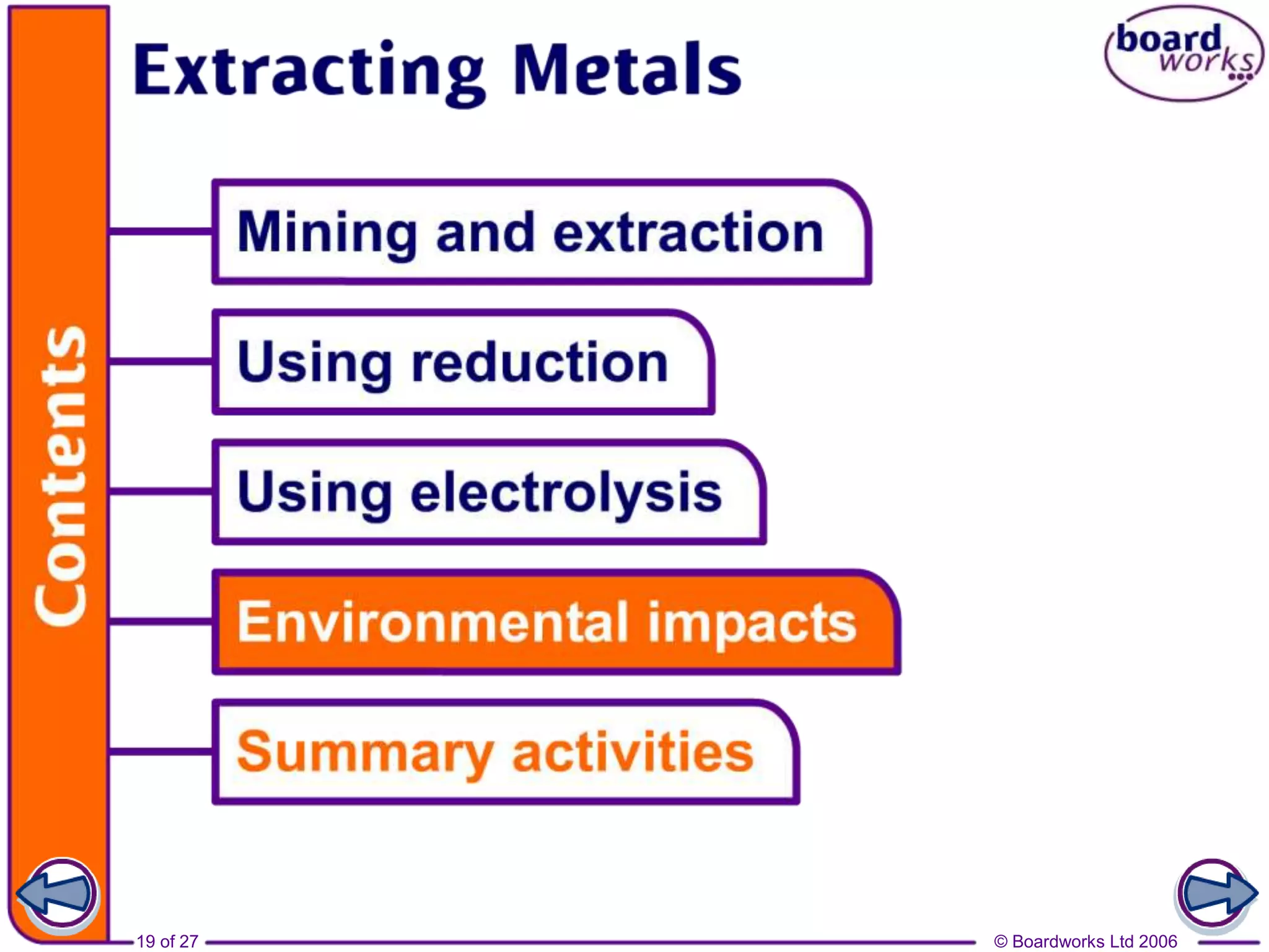 Extracting metals.ppt | Chemistry | Science