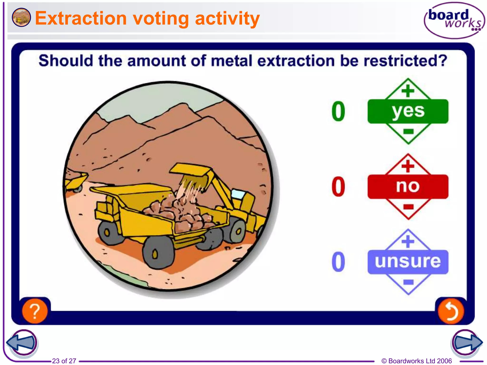 Extracting metals.ppt