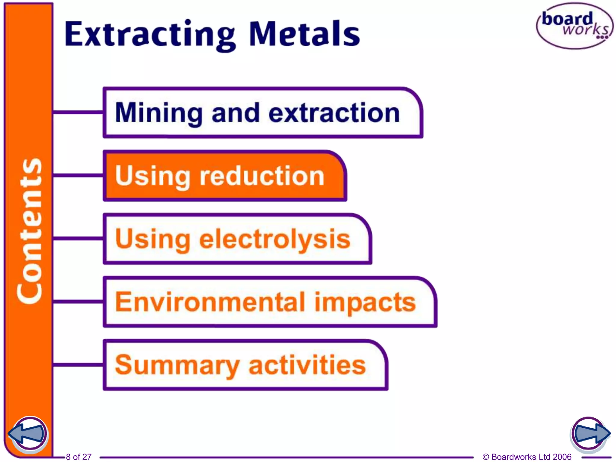 Extracting metals.ppt