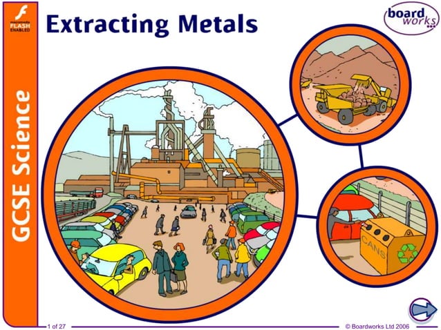 Extracting metals.ppt | Chemistry | Science