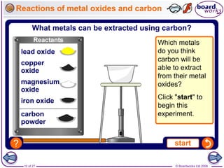 Extracting metals.ppt