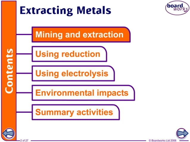 Extracting metals.ppt | Chemistry | Science