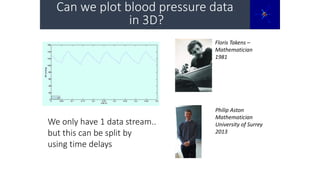 Dr. Manasi Nandi (King's College London) - Data-driven systems medicine ...
