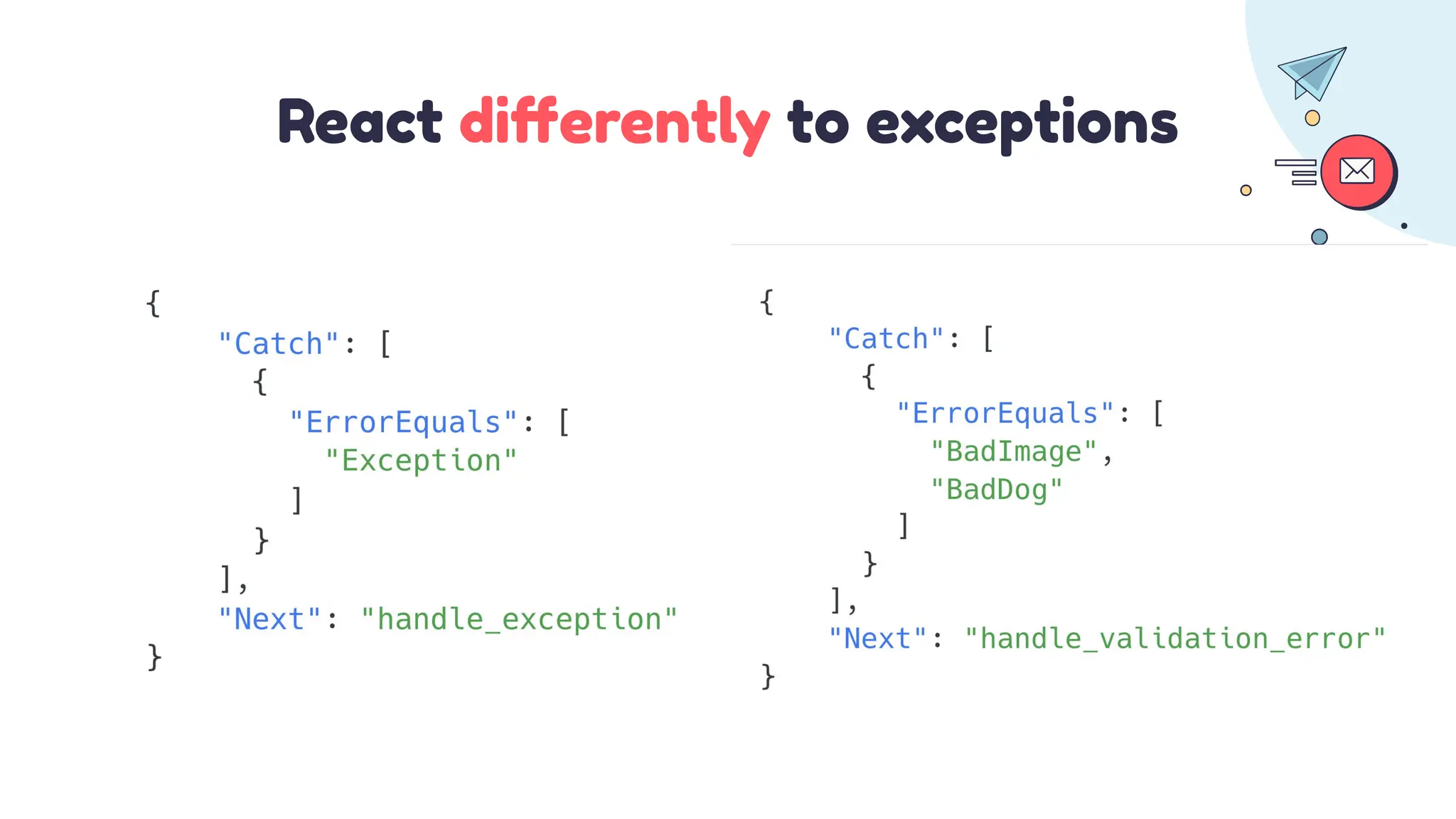Extracting organizational value from AWS Step Functions.pdf | Free download