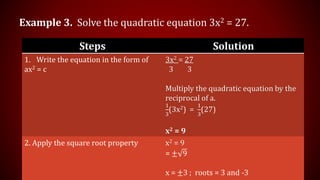 Extracting the roots | PPTX