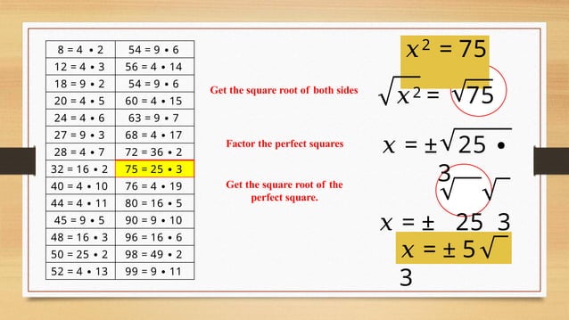 Extracting the square root for grade 9.pptx | Physics | Science