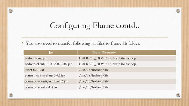 Extracting Twitter Data Using Apache Flume Ppt