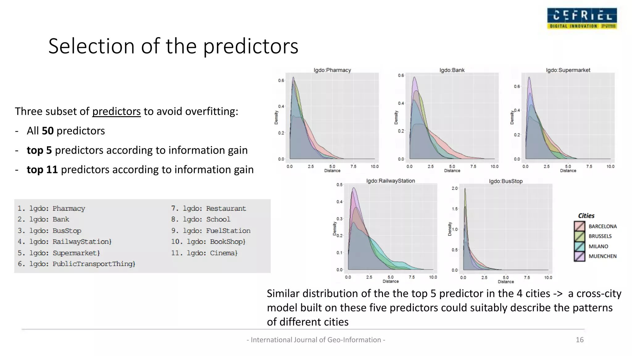 Extracting Urban Land Use From Linked Open Geospatial Ppt