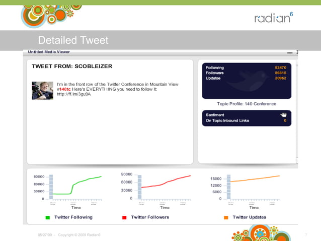 Extracting Value From Conversations | PPT
