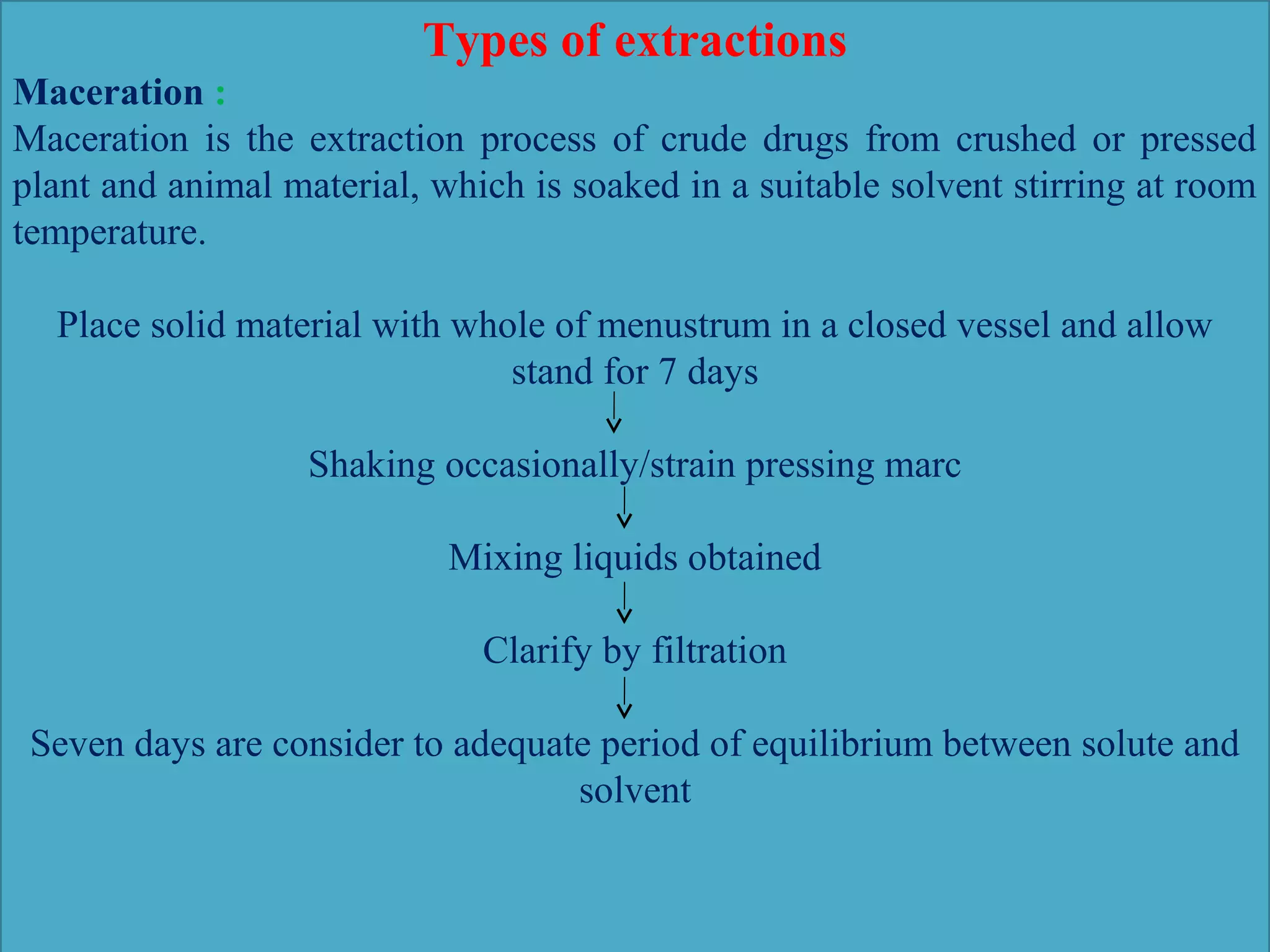 Extraction and identification of phyto-constituents | PPT
