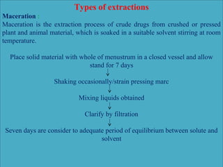 Extraction and identification of phyto-constituents | PPT
