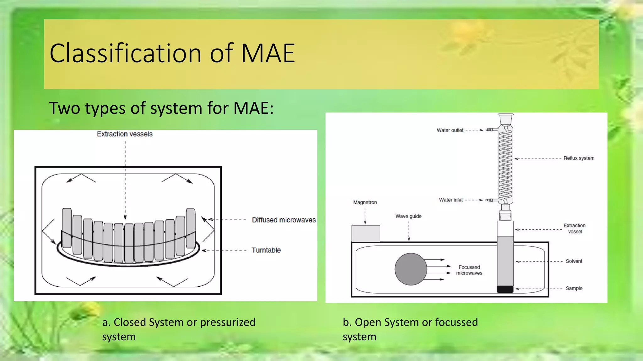 Extraction of herbal drugs | PPTX
