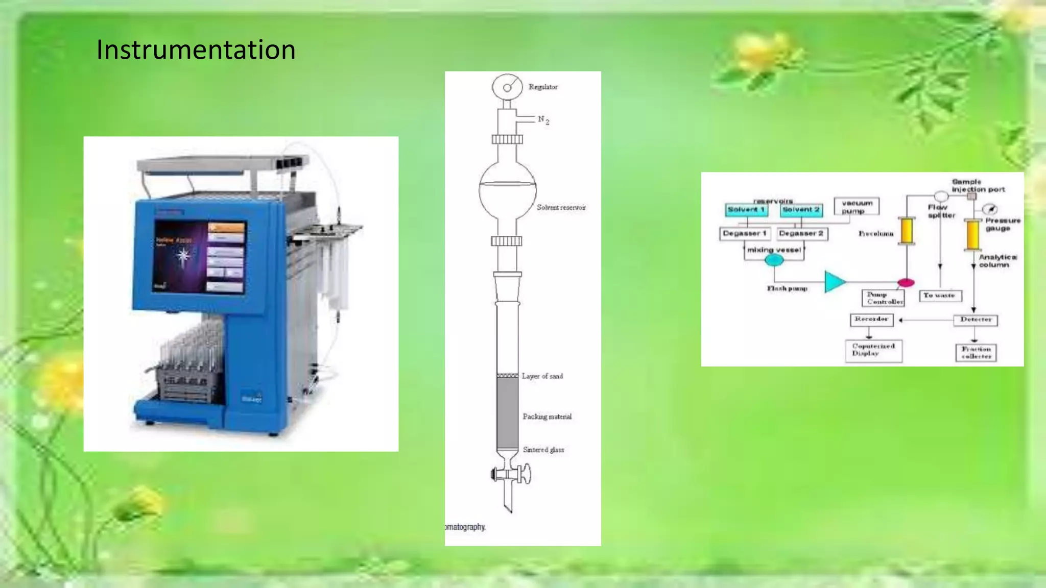 Extraction of herbal drugs | PPTX
