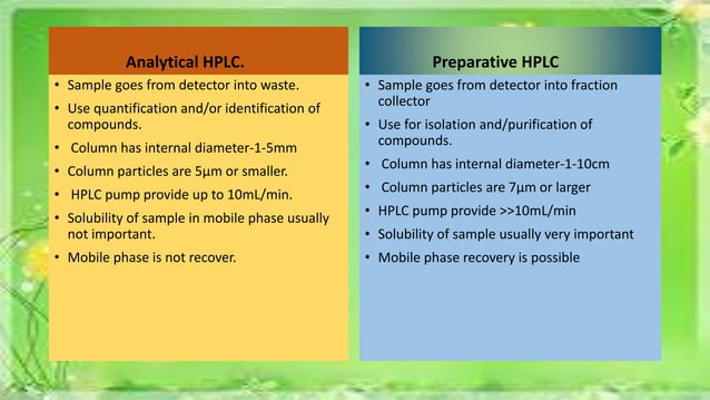 Extraction of herbal drugs | PPTX