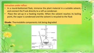 Extraction of herbal drugs | PPTX