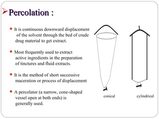 Percolation Extraction