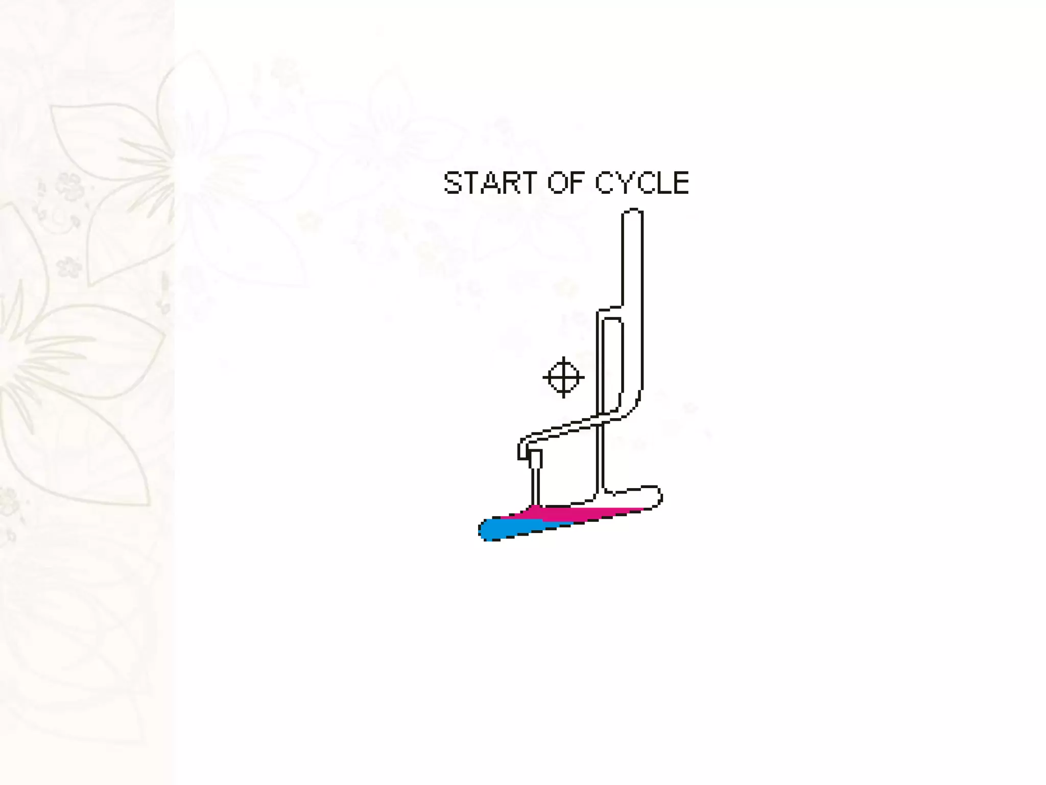 Methods of Extraction, Pharmacognosy, types of extraction for herbal ...