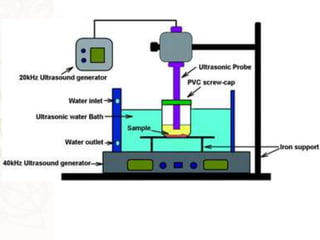 Methods of Extraction, Pharmacognosy, types of extraction for herbal ...