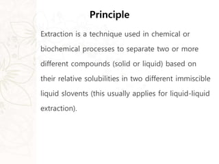 Methods of Extraction, Pharmacognosy, types of extraction for herbal ...