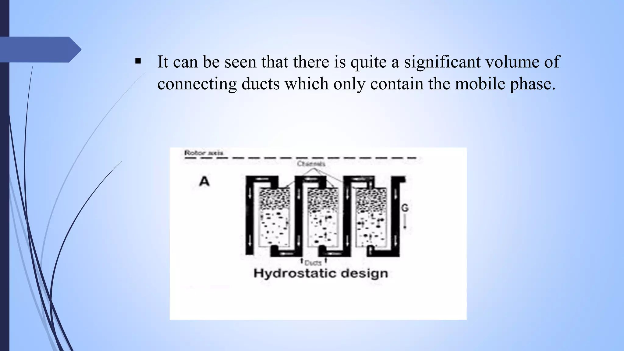 Counter current Extraction Solid phase extraction Gel filtration | PPTX