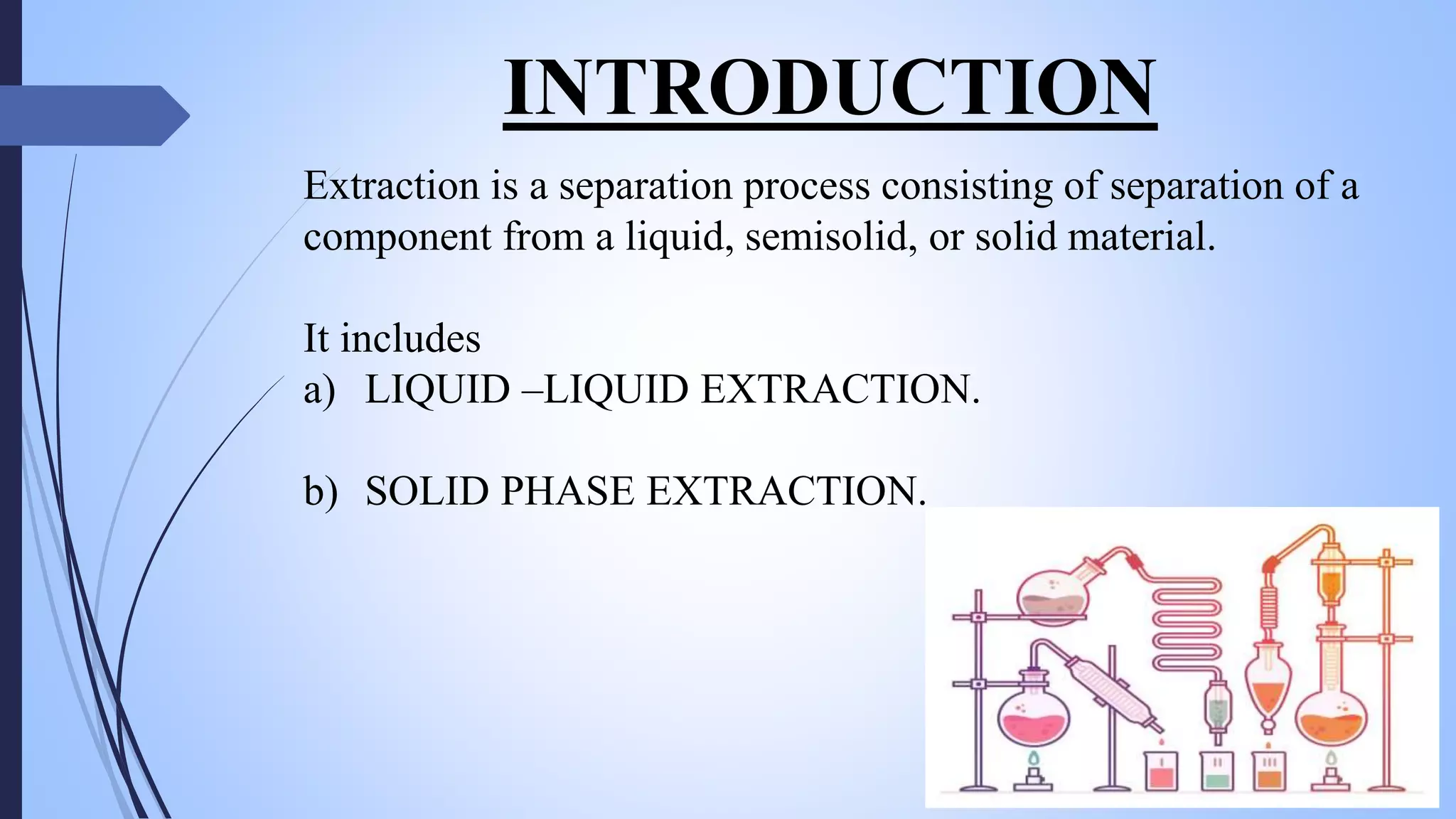 Counter current Extraction Solid phase extraction Gel filtration | PPTX