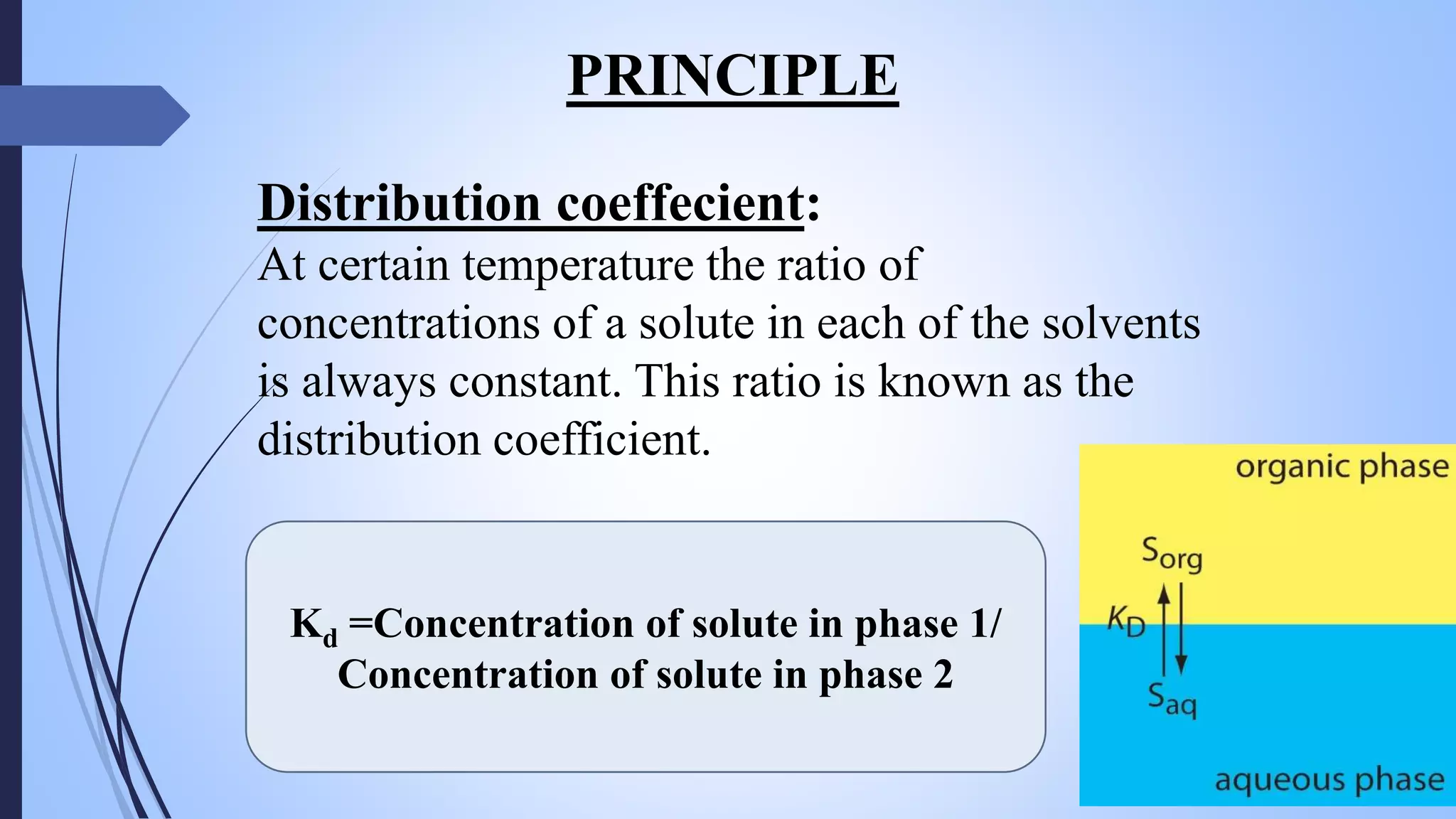 Counter current Extraction Solid phase extraction Gel filtration | PPTX